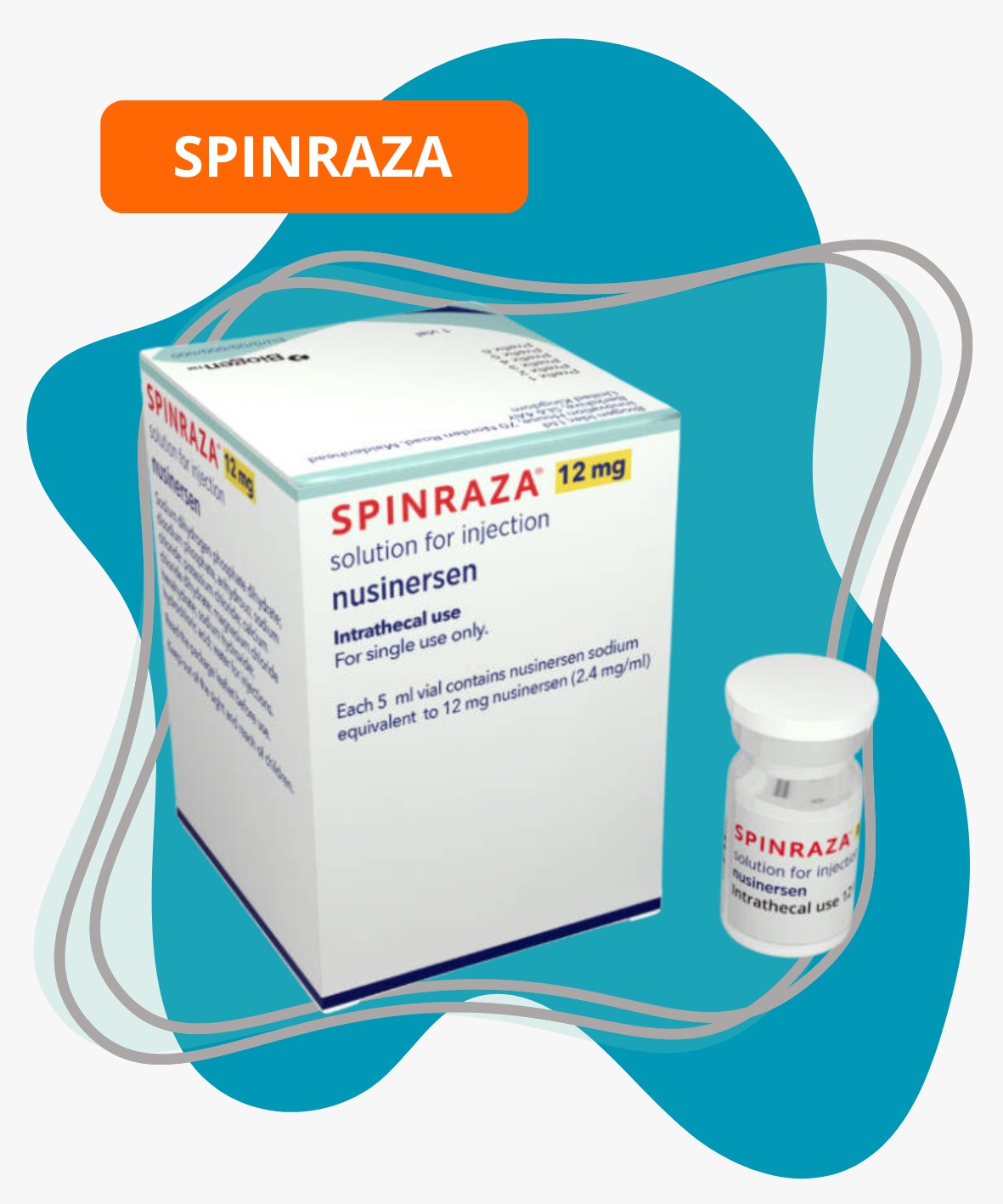 Tratamientos – Alianza latinoamericana de AME ALAME